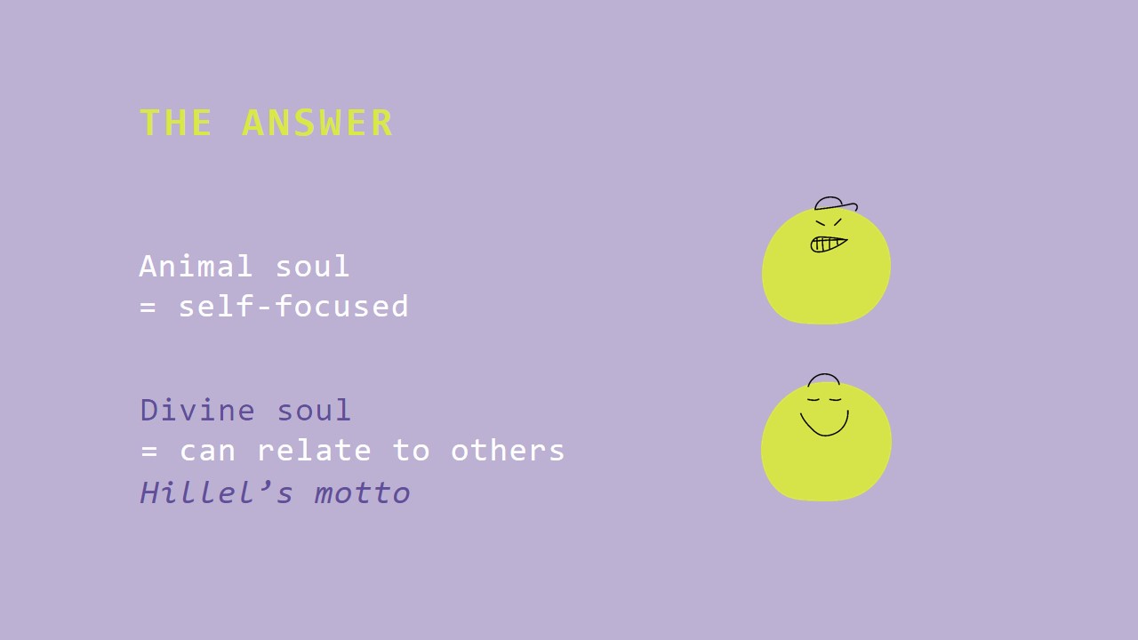 Lesson 1 PowerPoint | Nurturing Relationships