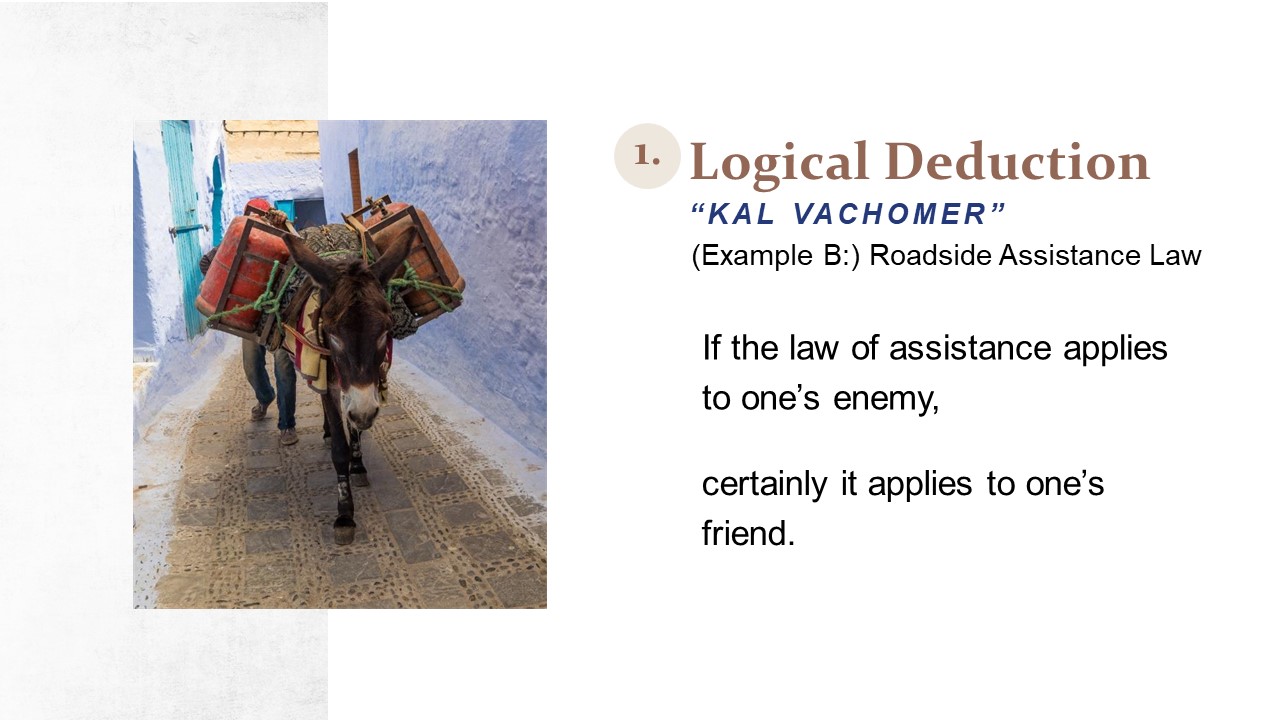 Lesson 2 PowerPoint | Book Smart