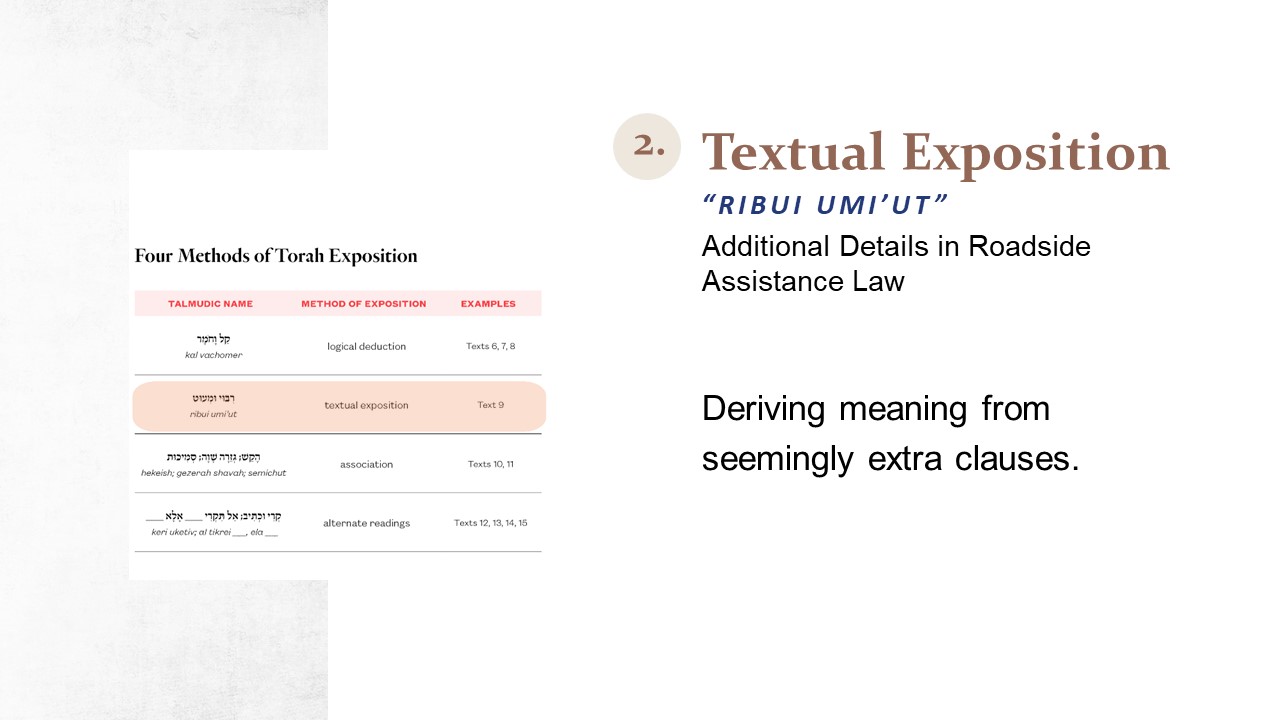 Lesson 2 PowerPoint | Book Smart
